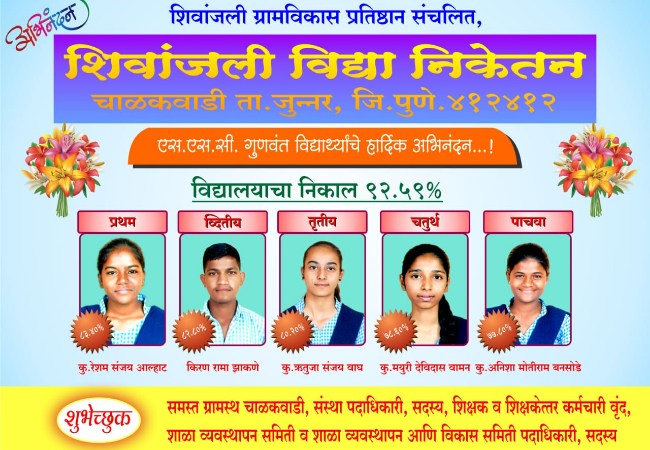 Shivanjali Vidya Niketan